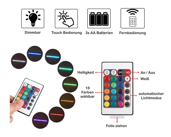 LED Lampe Labrador - Lasereck